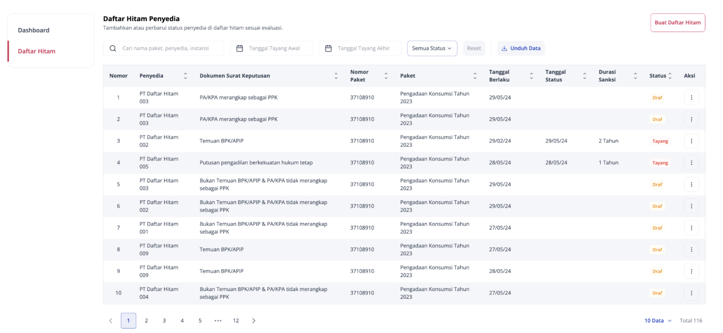 Halaman Daftar Hitam Nasional versi 3 – Pusat Bantuan INAPROC