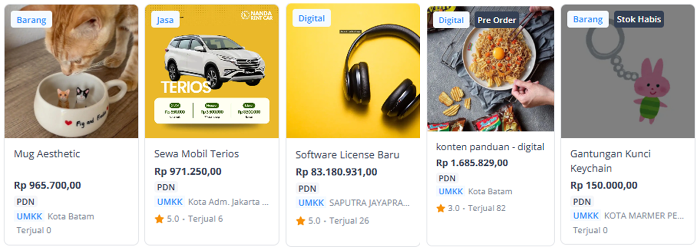 Jenis Produk – Pusat Bantuan INAPROC