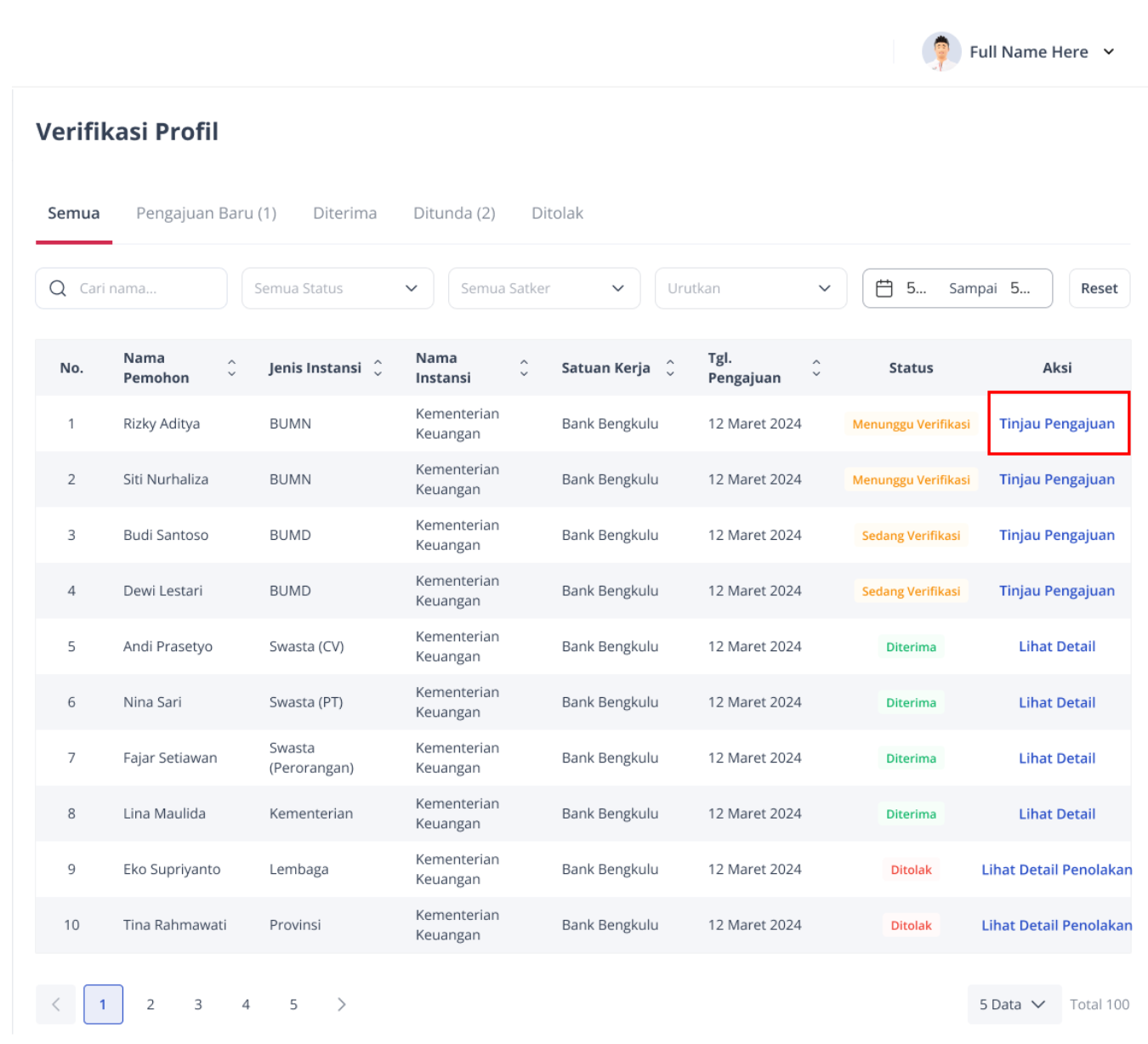 Panduan Melakukan Verifikasi Akses (SiRUP/SPSE/Dashboard Verifikator ...