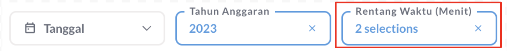 Menu Kecepatan Status Suatu Transaksi – Pusat Bantuan INAPROC